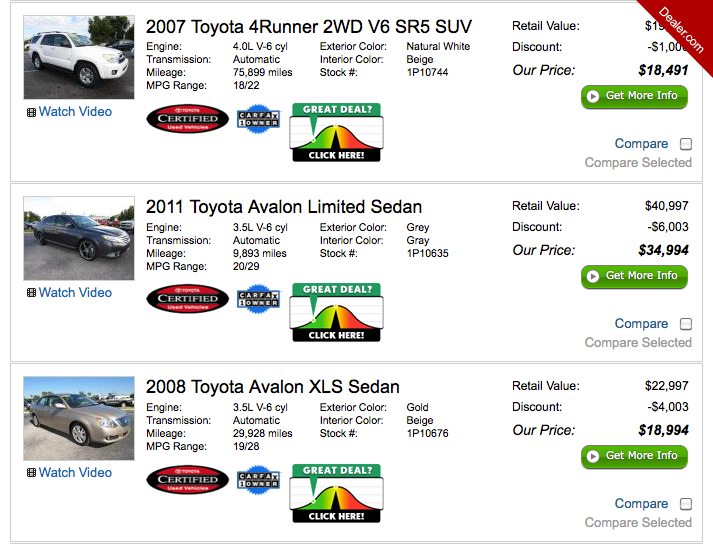 Used Car And Used Truck Price Research - Find A PureCars Value Report ...